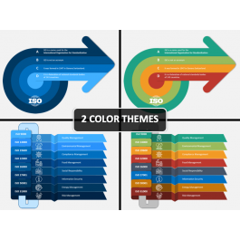 ISO Standards PowerPoint and Google Slides Template - PPT Slides