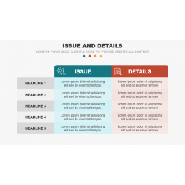 Issue and Details PowerPoint and Google Slides Template - PPT Slides
