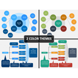 Issue Tree PowerPoint and Google Slides Template - PPT Slides
