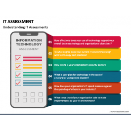 IT Assessment PowerPoint and Google Slides Template - PPT Slides
