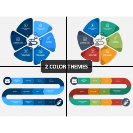 IT Career Path PowerPoint and Google Slides Template - PPT Slides