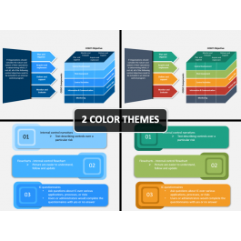 IT Controls PowerPoint and Google Slides Template - PPT Slides