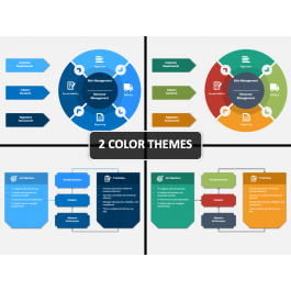 IT Governance Framework PowerPoint and Google Slides Template - PPT Slides