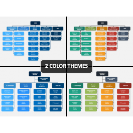 IT Organization Structure PowerPoint and Google Slides Template - PPT ...