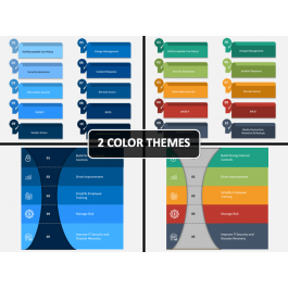 IT Policies PowerPoint and Google Slides Template - PPT Slides