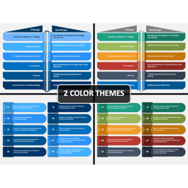 IT Roles and Responsibilities PowerPoint and Google Slides Template ...