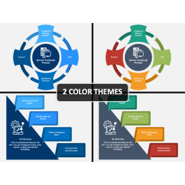 IT Service Continuity PowerPoint and Google Slides Template - PPT Slides