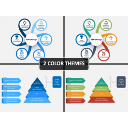 IT Service Management PowerPoint and Google Slides Template - PPT Slides