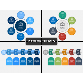 IT Simplification PowerPoint and Google Slides Template - PPT Slides