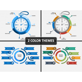 Iterative Process PowerPoint and Google Slides Template - PPT Slides