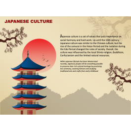 Japanese Culture PowerPoint and Google Slides Template - PPT Slides