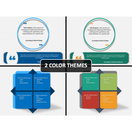 Job Analysis PowerPoint and Google Slides Template - PPT Slides