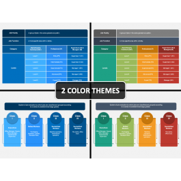Job Classification PowerPoint and Google Slides Template - PPT Slides