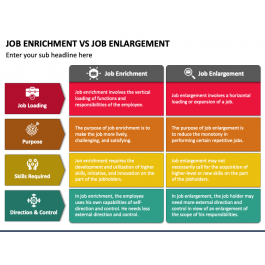 Job Enrichment Vs Job Enlargement PowerPoint and Google Slides Template