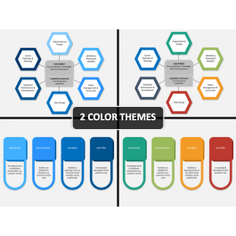 Job Family PowerPoint and Google Slides Template - PPT Slides