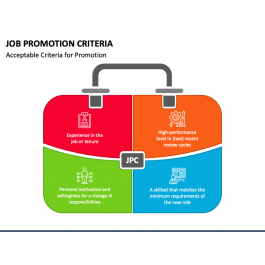 Job Promotion Criteria PowerPoint and Google Slides Template - PPT Slides