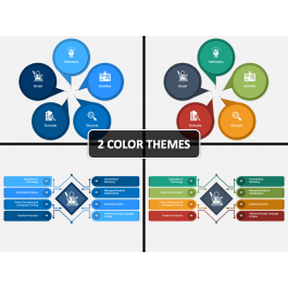 Job Sculpting PowerPoint and Google Slides Template - PPT Slides