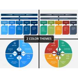 Just In Time (JIT) Manufacturing PowerPoint and Google Slides Template ...