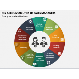 Key Accountabilities of Sales Managers PowerPoint and Google Slides ...