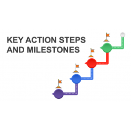 Key Action Steps and Milestones PowerPoint and Google Slides Template ...