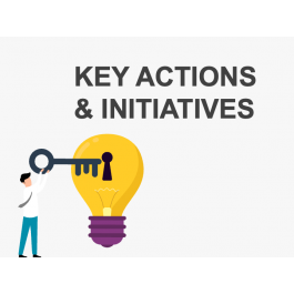 Key Actions & Initiatives PowerPoint and Google Slides Template - PPT ...