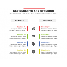 Key Benefits and Offering PowerPoint and Google Slides Template - PPT ...