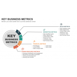 Key Business Metrics PowerPoint and Google Slides Template - PPT Slides