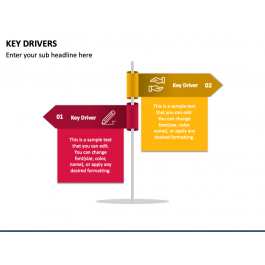 Key Drivers PowerPoint and Google Slides Template - PPT Slides