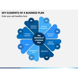Key Elements of A Business Plan PowerPoint Template - PPT Slides