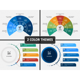 Key Features PowerPoint and Google Slides Template - PPT Slides