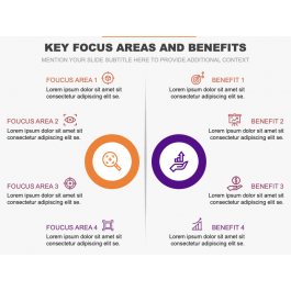 Key Focus Areas and Benefits PowerPoint and Google Slides Template ...