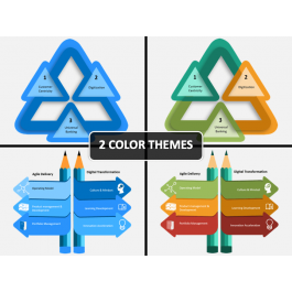 Key Focus Areas PowerPoint and Google Slides Template - PPT Slides