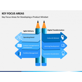 Key Focus Areas PowerPoint and Google Slides Template - PPT Slides