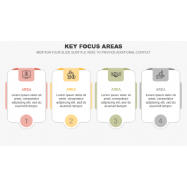 Free - Key Focus Areas PowerPoint and Google Slides Template - PPT Slides