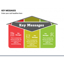 Key Messages PowerPoint and Google Slides Template - PPT Slides