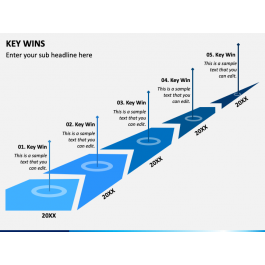 Key Wins PowerPoint and Google Slides Template - PPT Slides
