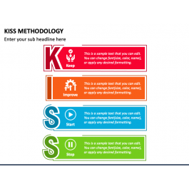 KISS Methodology PowerPoint and Google Slides Template - PPT Slides