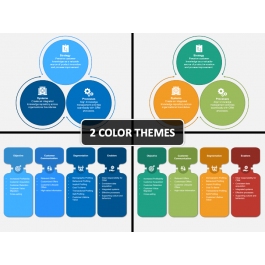 Knowledge Based CRM Framework PowerPoint and Google Slides Template - PPT Slides