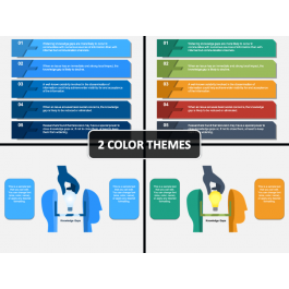 Knowledge Gaps PowerPoint and Google Slides Template - PPT Slides
