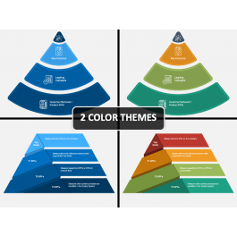 KPI Pyramid PowerPoint and Google Slides Template - PPT Slides