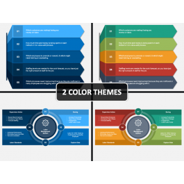 Labor Management System PowerPoint and Google Slides Template - PPT Slides