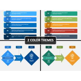 Labor Market Analysis PowerPoint and Google Slides Template - PPT Slides