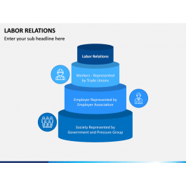 Labor Relations PowerPoint and Google Slides Template - PPT Slides