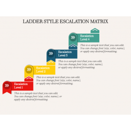 Ladder Style Escalation Matrix for PowerPoint and Google Slides - PPT ...