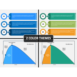Laffer Curve for PowerPoint and Google Slides - PPT Slides