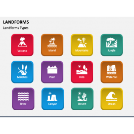 Landforms PowerPoint and Google Slides Template - PPT Slides