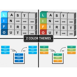 Last in First Out (LIFO) PowerPoint and Google Slides Template - PPT Slides