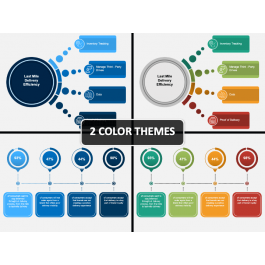 Last Mile Delivery PowerPoint and Google Slides Template - PPT Slides