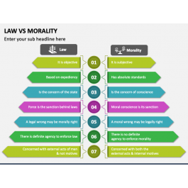 Law Vs Morality PowerPoint and Google Slides Template - PPT Slides