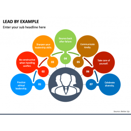 Lead by Example PowerPoint and Google Slides Template - PPT Slides